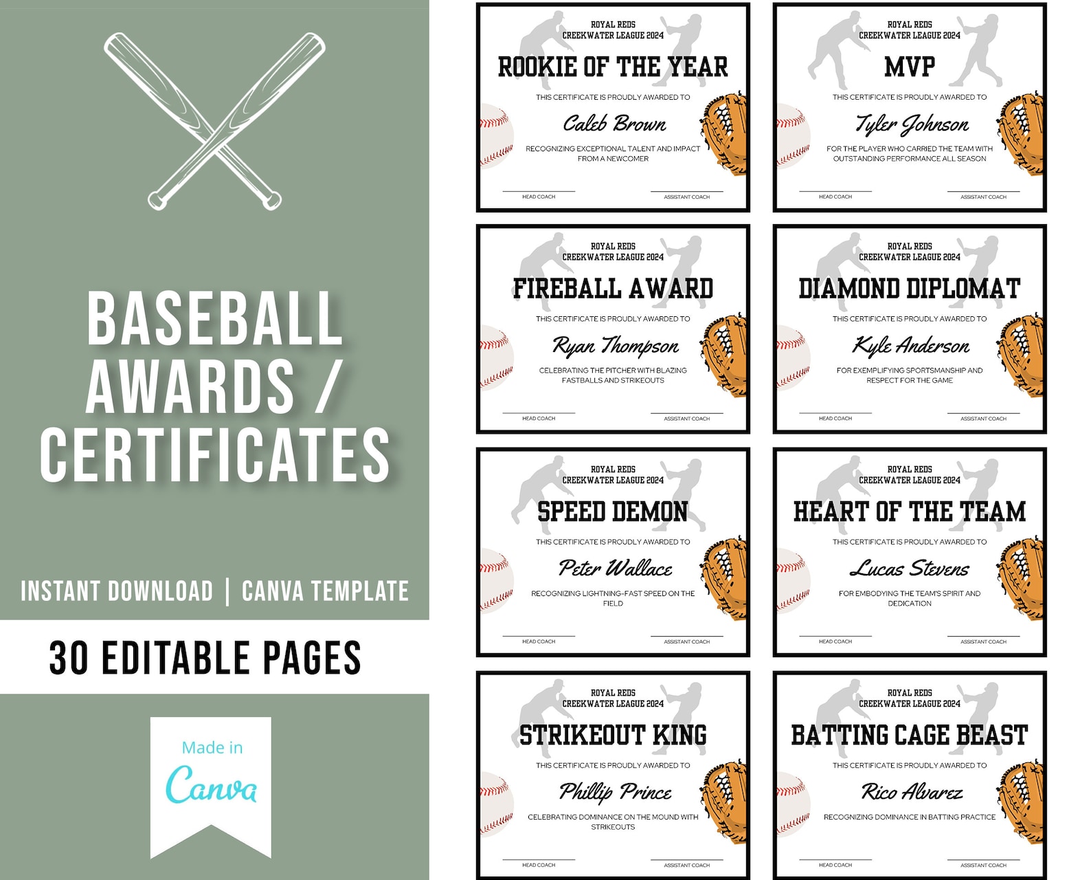 Editable Baseball Award Certificates | Baseball Team Awards | End of ...