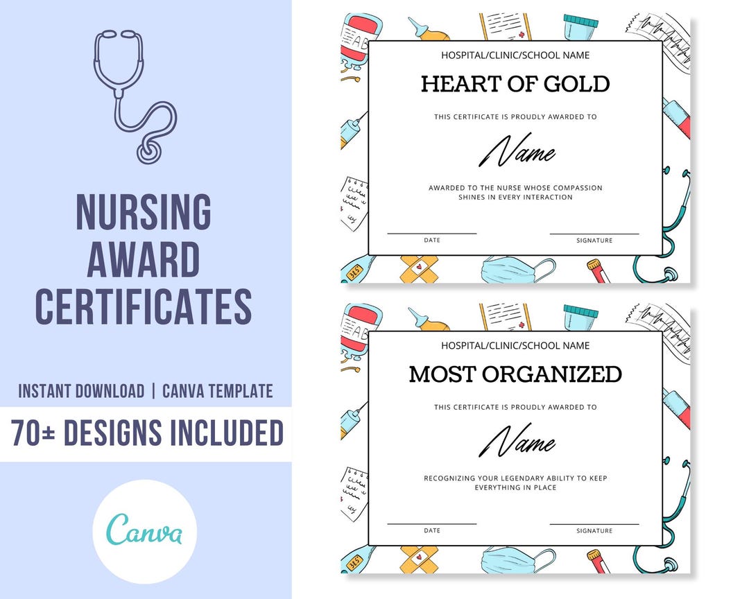 Editable Nurse Award Certificates | Nurse Appreciation Week Printable ...