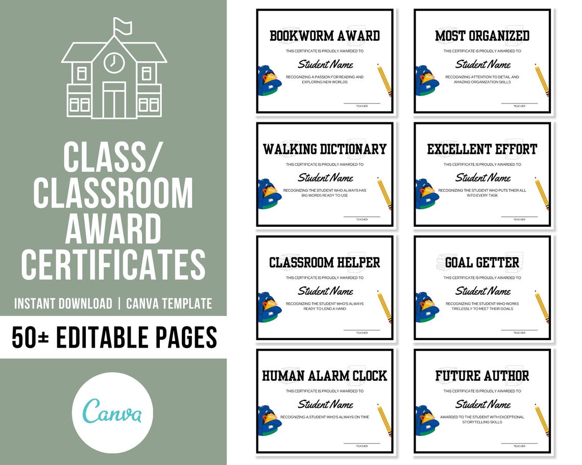Editable Class Award Certificates | Classroom Awards | End of the Year ...