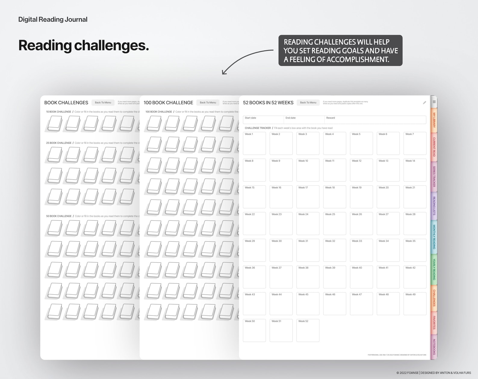 Digital Reading Journal Reading Tracker Goodnotes and - Etsy