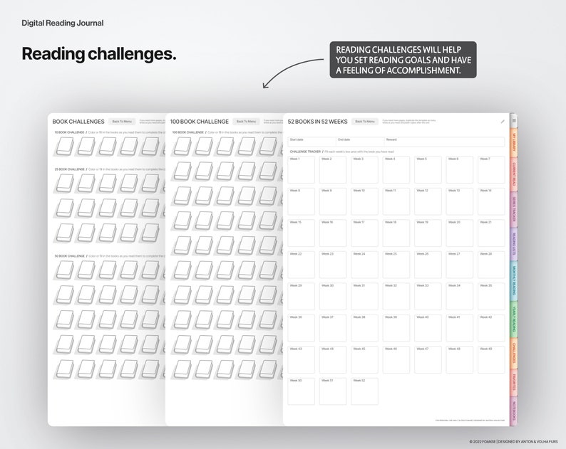 Digital Reading Journal Reading Tracker Goodnotes and - Etsy