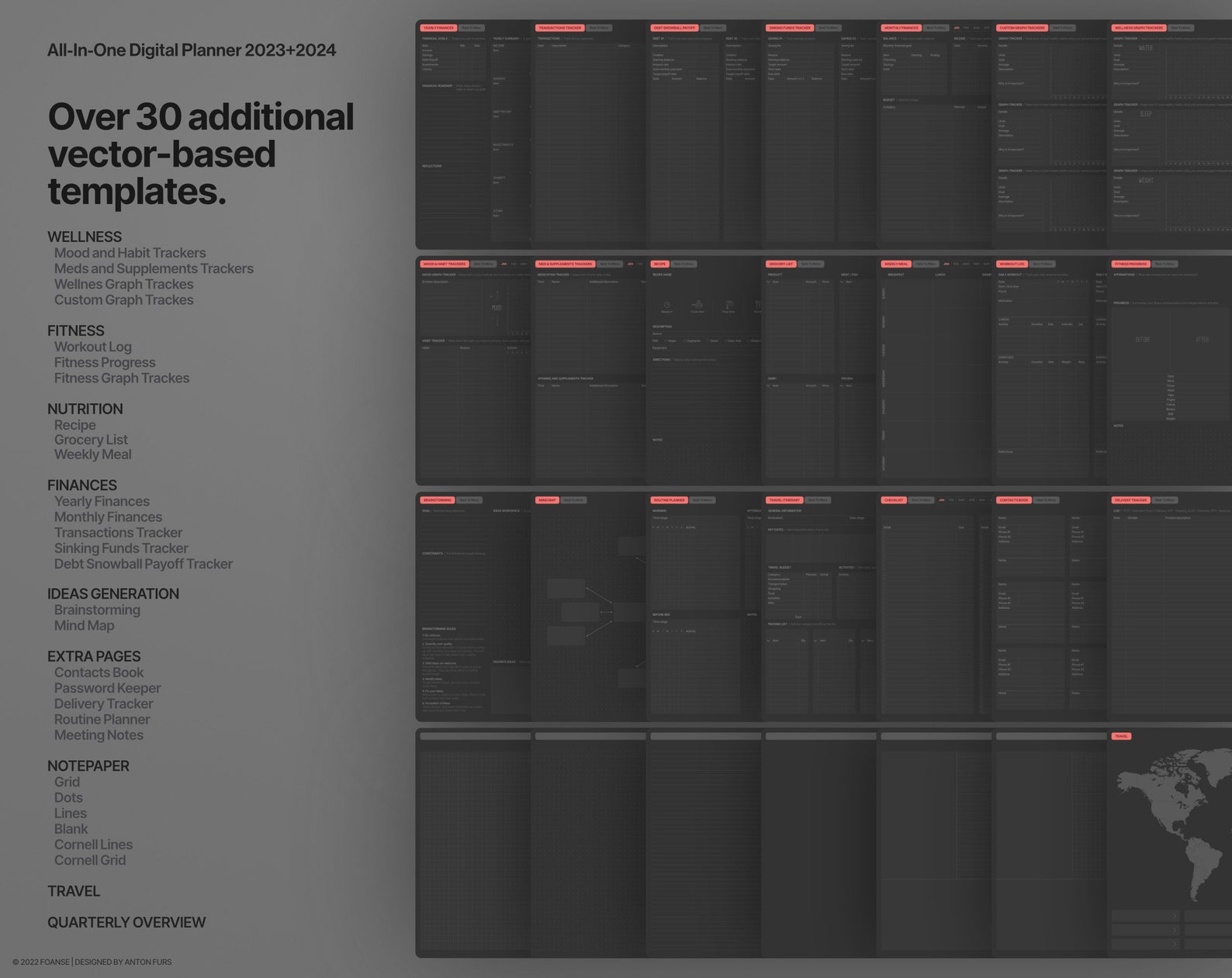 Dark Mode All-in-one Digital Planner 2023 2024 Goodnotes - Etsy
