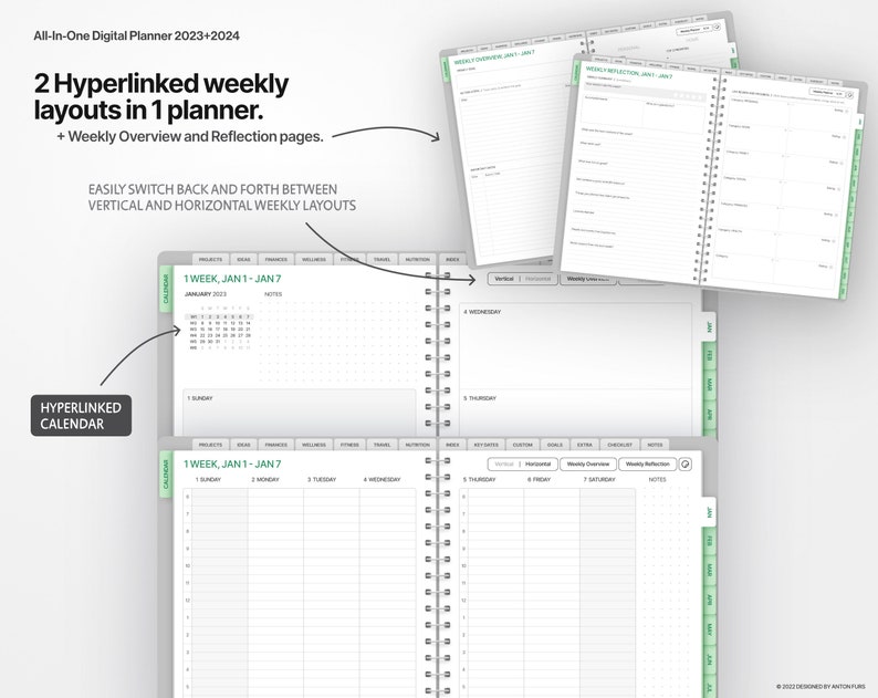 All-in-one Digital Planner 2023 2024 Neo Mint Green - Etsy