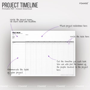 Project Planner A3, Project Timeline, Gantt Chart - Etsy