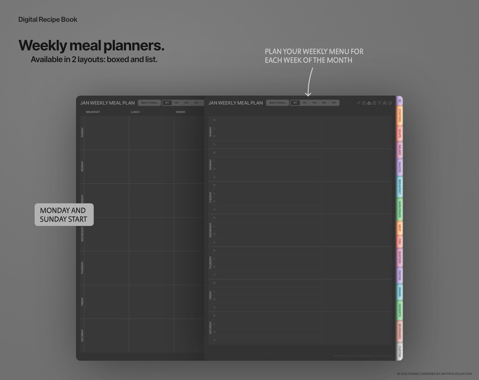 Digital Recipe Book Dark Mode, Food Journal, Goodnotes and Notability ...