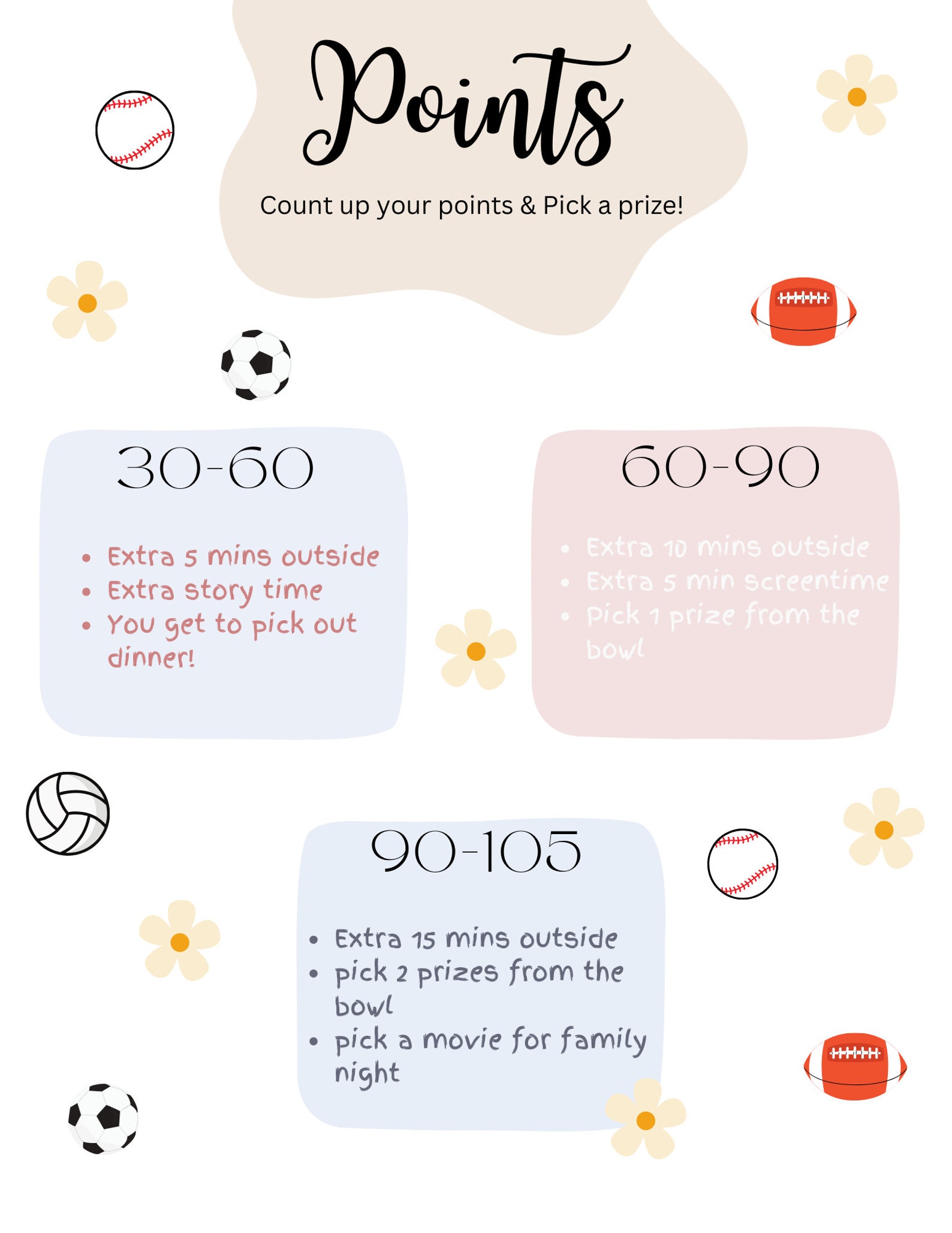 Weekly Kids Checklist BUNDLE!!!! Helps With Empowering Families ...