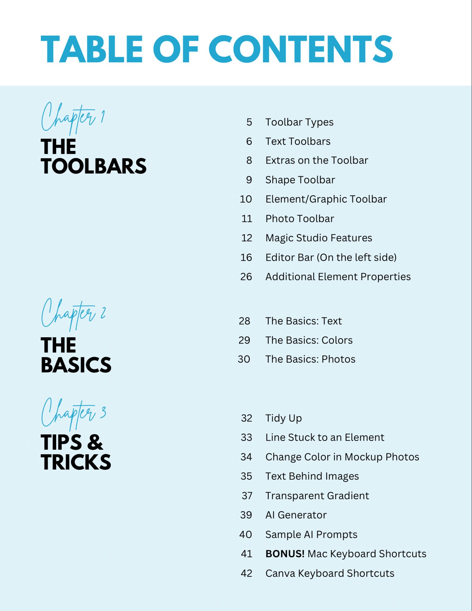 Ultimate Canva Design Guide: Master Canva Faster With Quick Tips ...