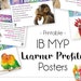 Printable IB MYP Learner Profile Posters - Landscape - Etsy Canada