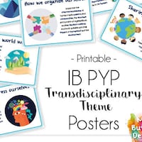 IB PYP 5 Learner Profiles Colorful and Insightful Classroom Posters ...