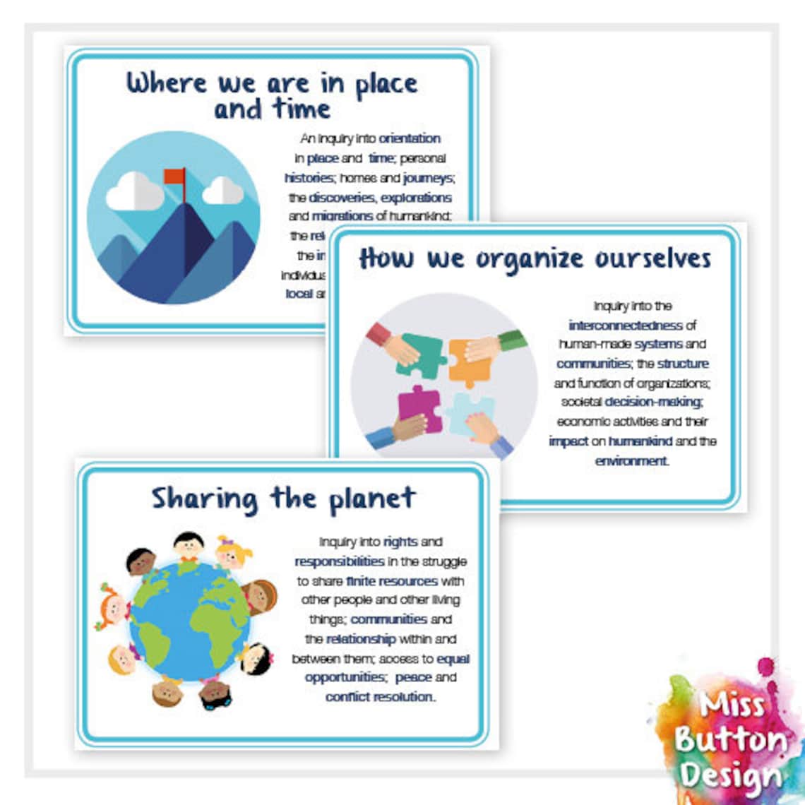 Printable IB PYP Transdisciplinary Theme Posters - Landscape - Etsy Canada