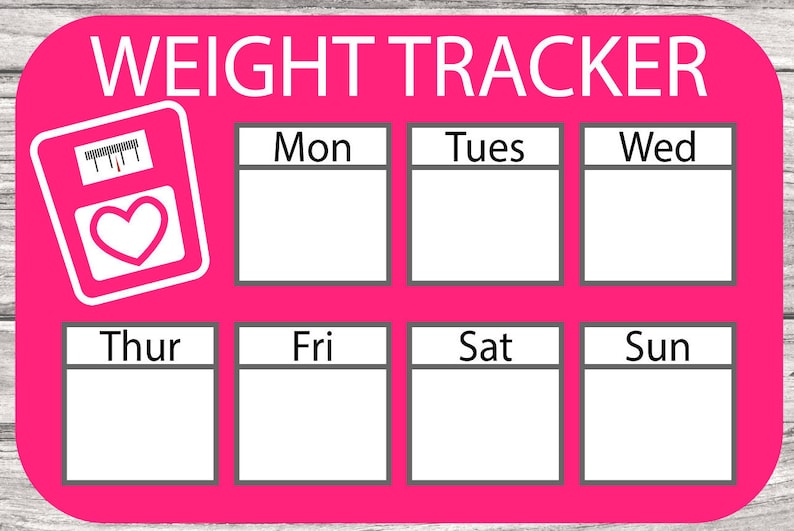 Weight Loss Tracker, Habit Tracker Stickers, Printable Planner Stickers ...