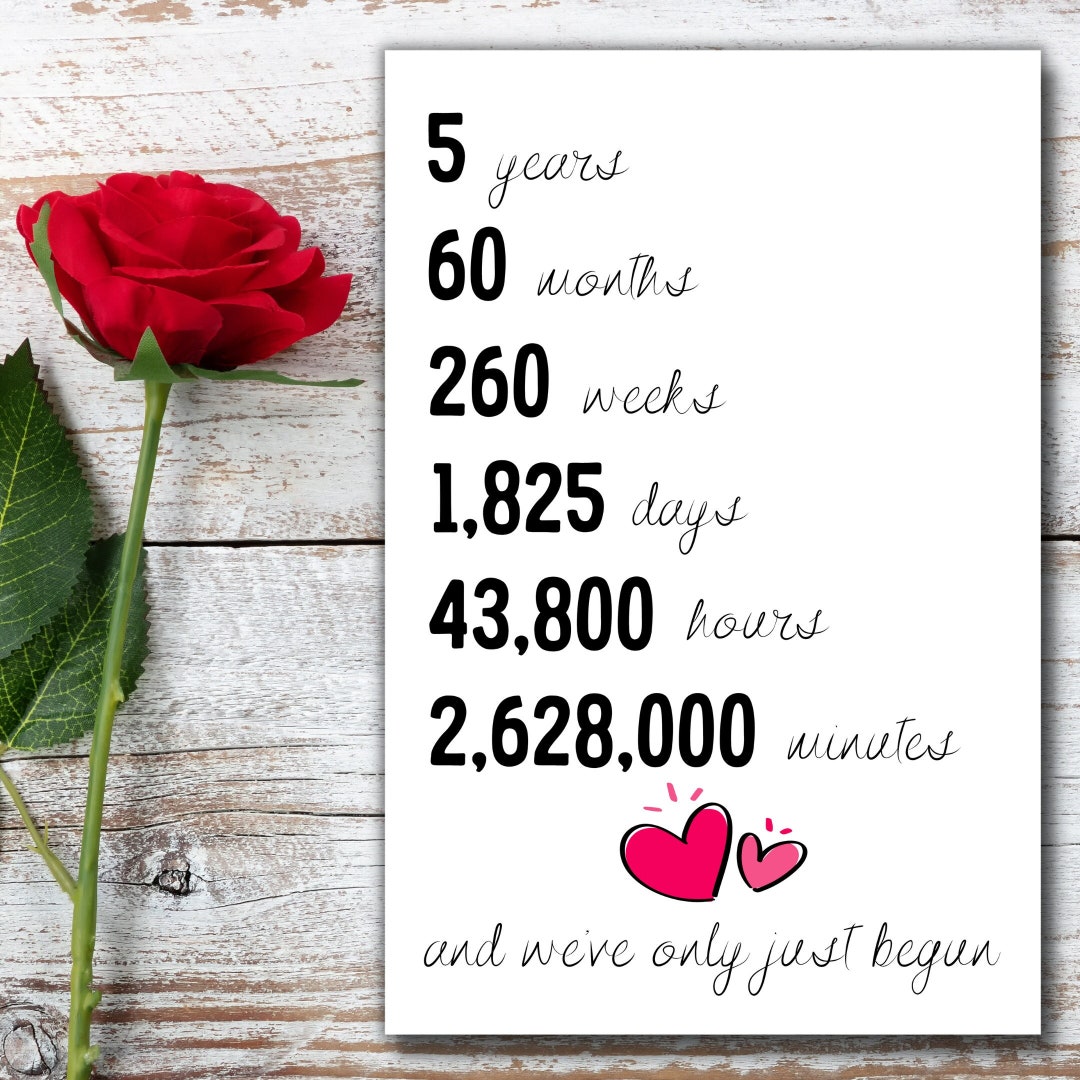 5th Anniversary Card Printable, Fifth Anniversary Digital Download Card ...