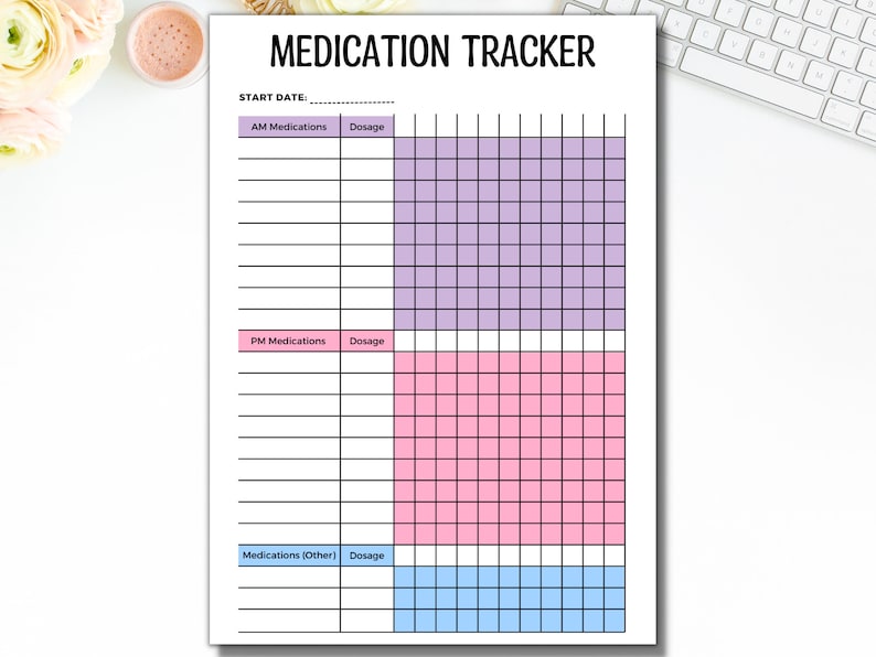 Medication Tracker Log List Chart, Printable Daily Planner Sheet, Pill ...