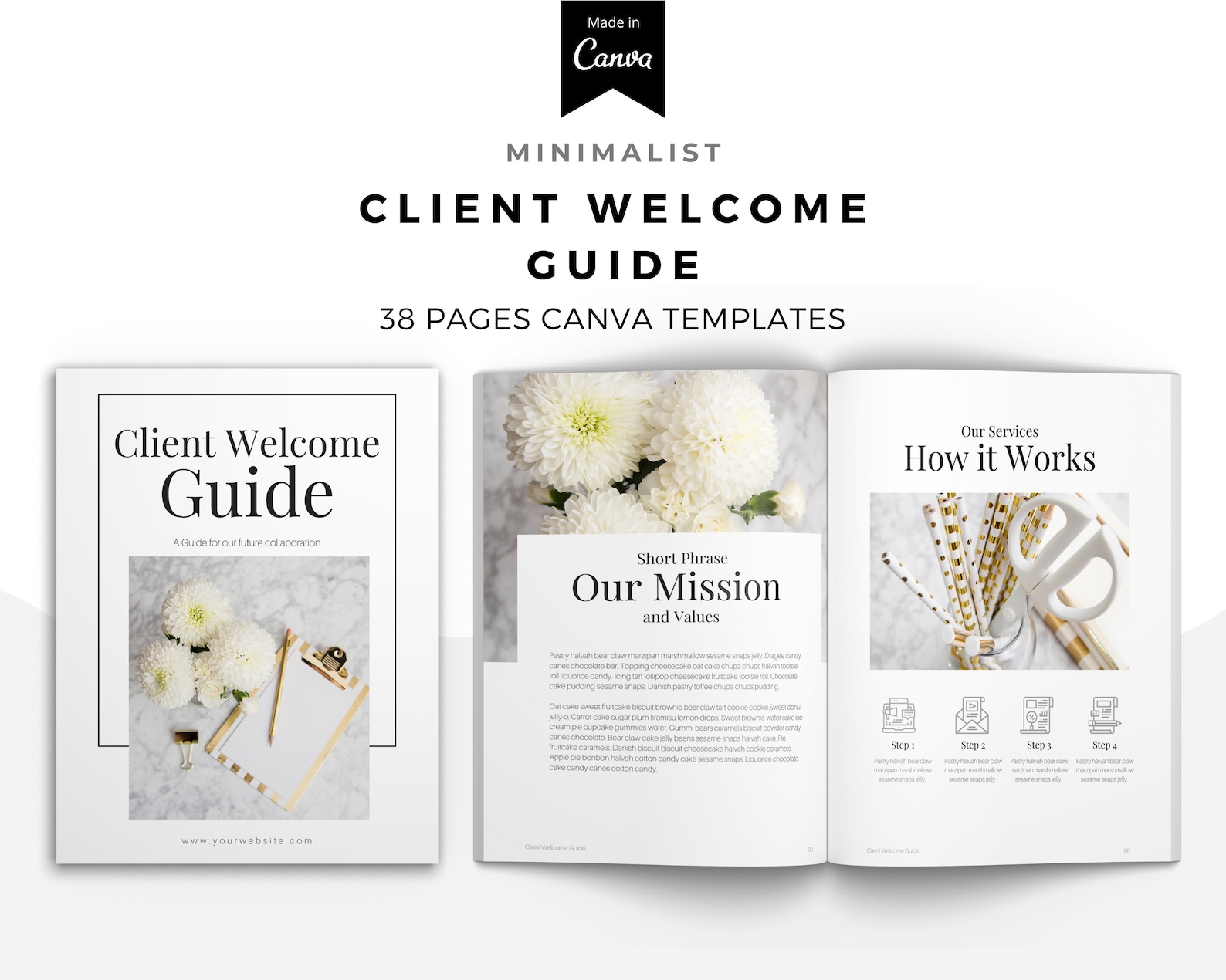 MINIMALIST Complete Template Set Ebook Template Kit | Etsy