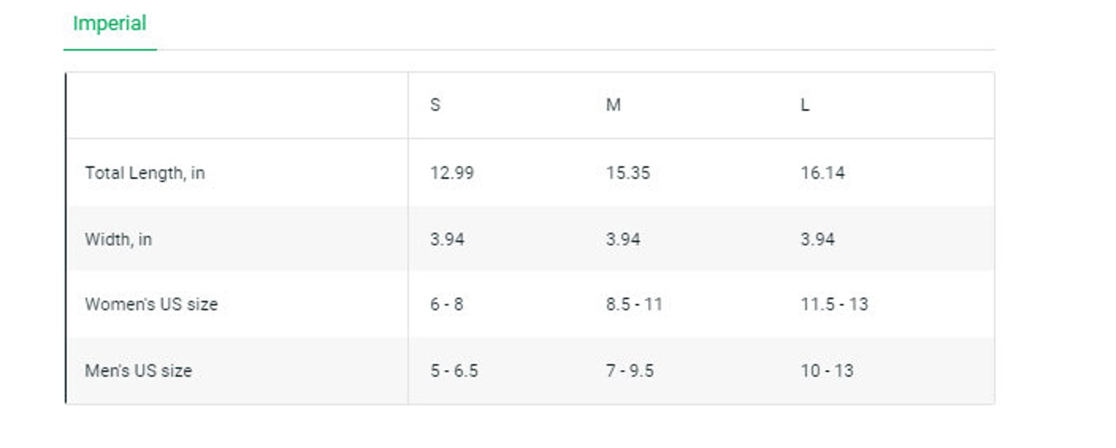 Pot Leaf Socks Marijuana Socks Womens Socks Mens Socks Pot - Etsy