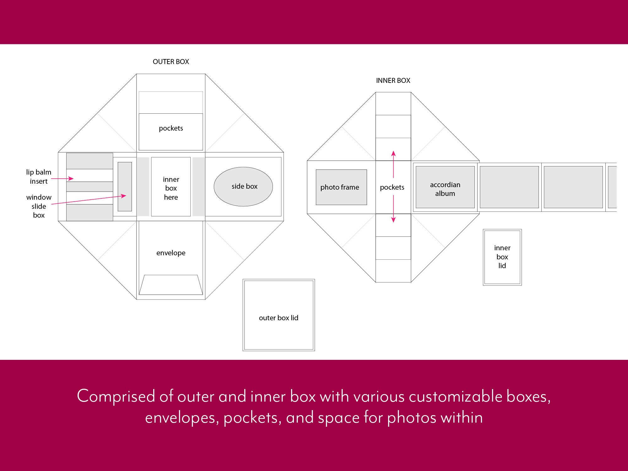 Explosion Gift Box Template / Cut Files / Printable Templates - Etsy