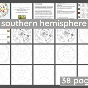 PHENOLOGY Nature Study Wheels 40 Page Guide With Seasonal Tips ...