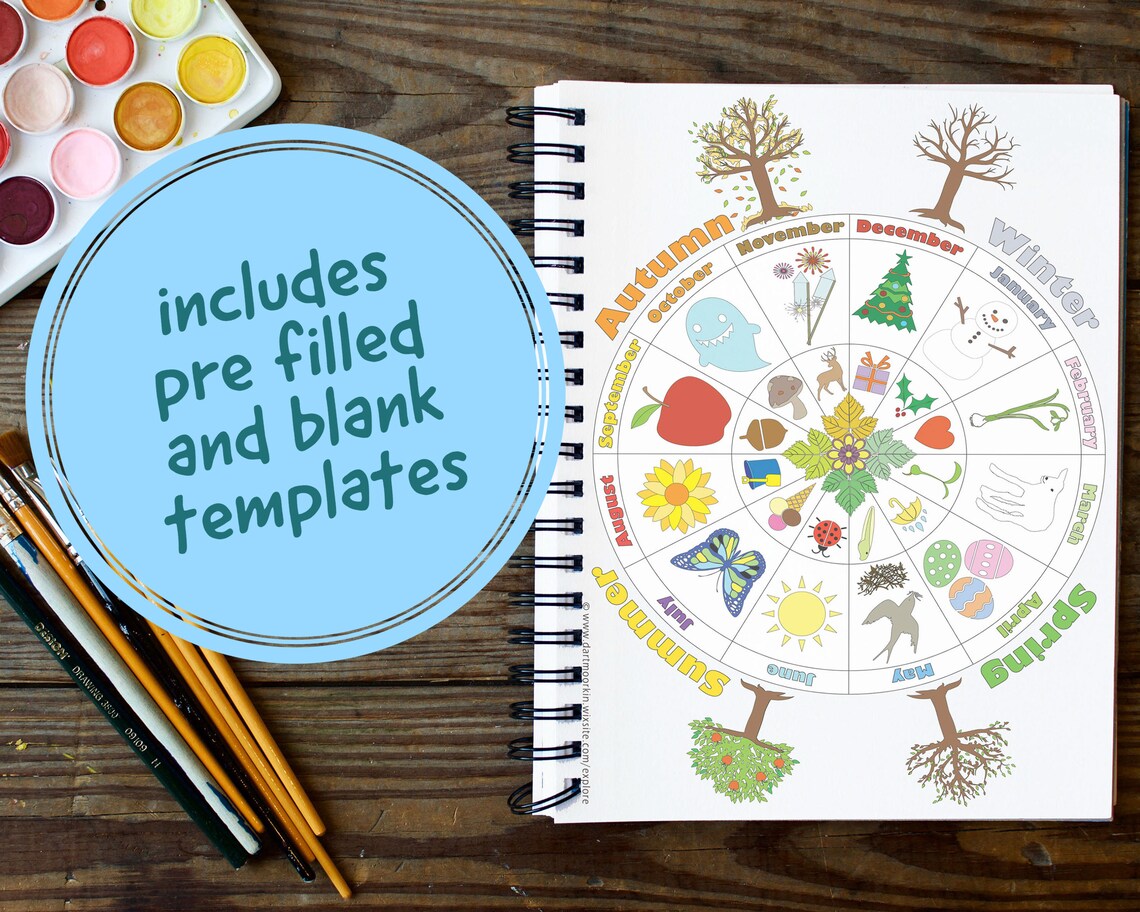 Phenology Nature Study Wheels 40 Page Guide With Tips & - Etsy