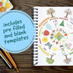 PHENOLOGY Nature Study Wheels - 40 Page Guide With Seasonal Tips ...