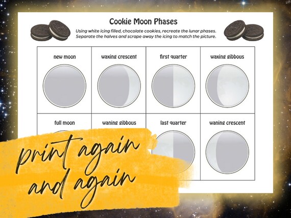 Planilha De Fases Da Lua Calendário Das Fases Da Lua De Abril No Céu