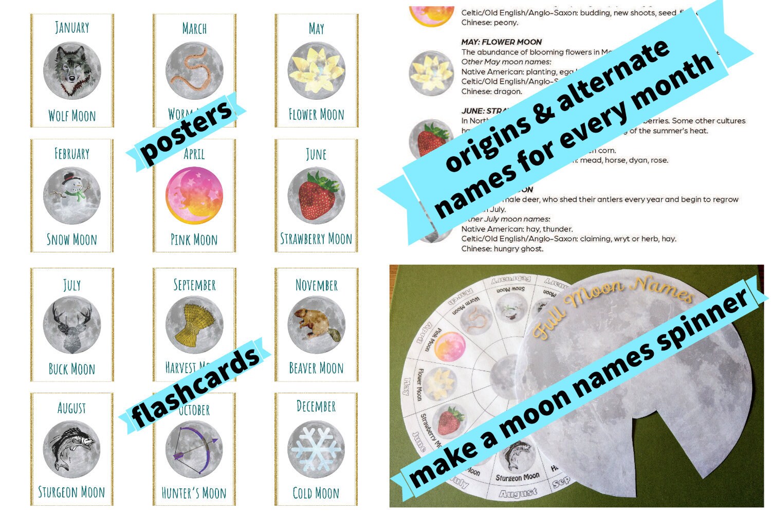 Full Moon Names Pack With Name Origins Spinner Craft - Etsy