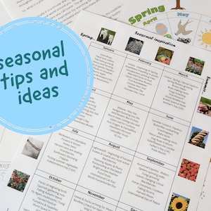 PHENOLOGY Nature Study Wheels 40 Page Guide With Seasonal Tips ...