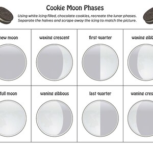 Oreo Cookie Moon Phases Sheet Printable Fun Educational Activity Page ...