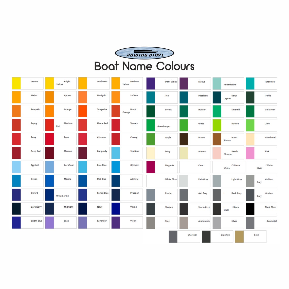 Adhesive Vinyl Boat Names, Any Size and Colour. Made From Marine Grade ...