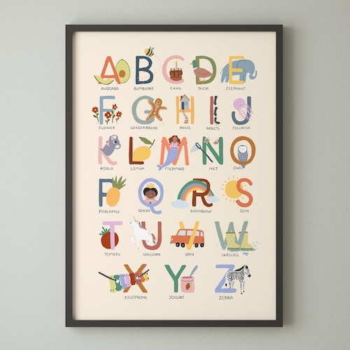 ABC Poster Nursery Wall Art Nursery Wall Decor Alphabet | Etsy