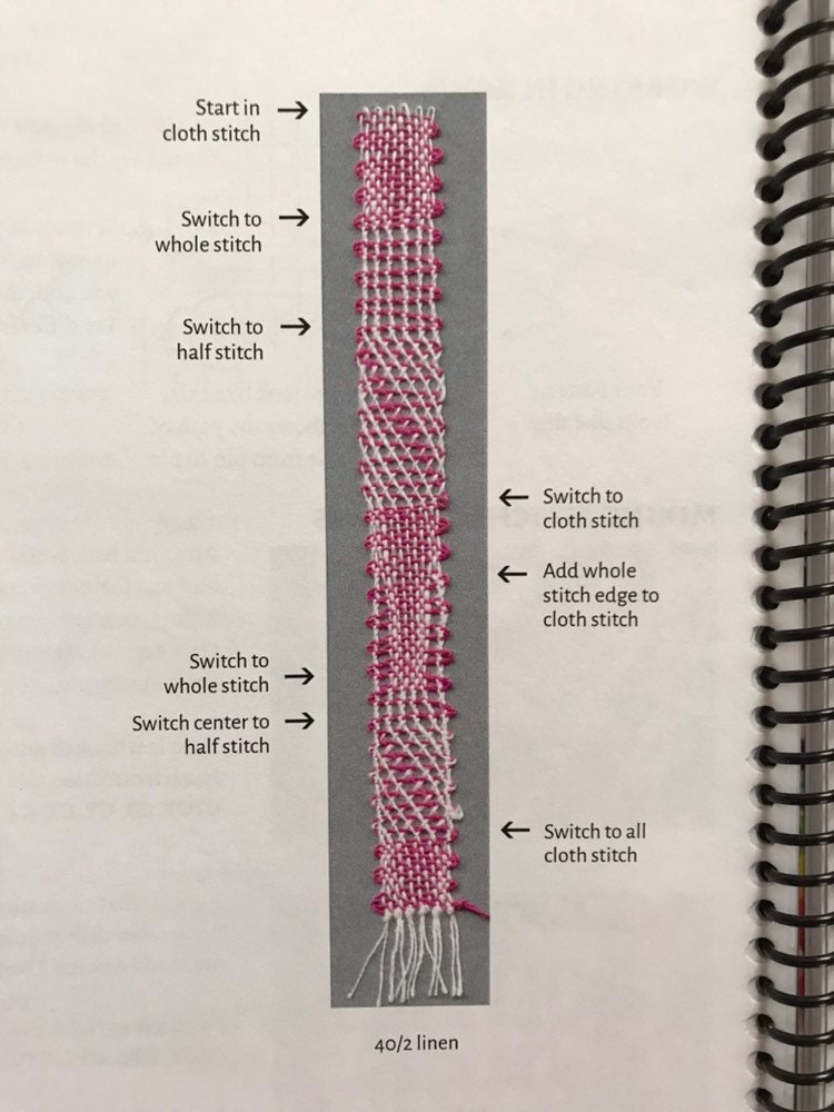 Beginning Bobbin Lace Book Let's Begin Making Bobbin | Etsy