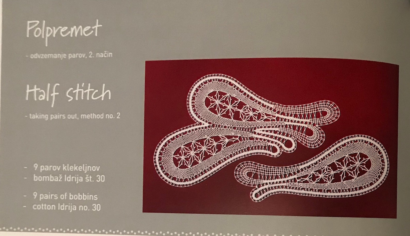 New Idrija Bobbin Lace Pattern Books From the Lace School in - Etsy Norway