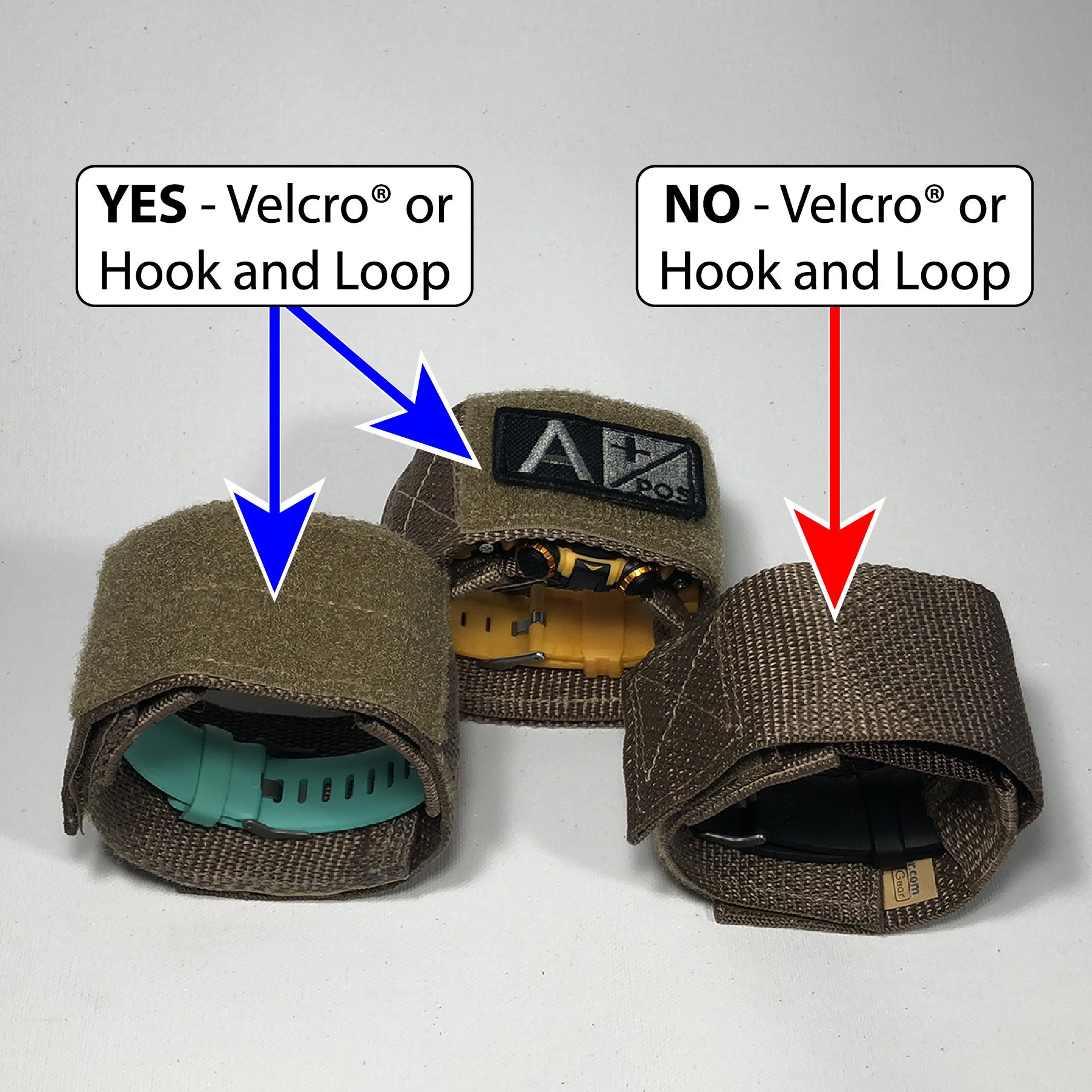 Fitbit Versa Smartwatch/watch Watchband Sports Tactical Cover | Etsy