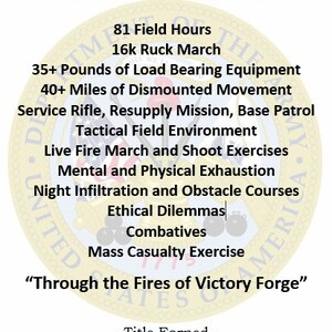 VICTORY Forge/forge Army Basic Training 6" Custom/personalized LED ...