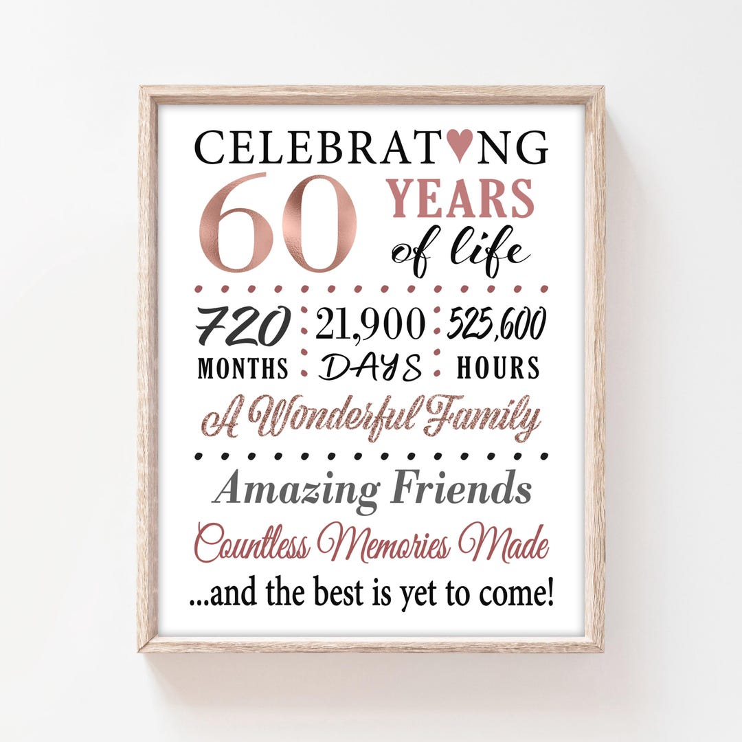 60th Birthday Rose Gold Sign, 60th Birthday Decor, 60 Years Sign ...