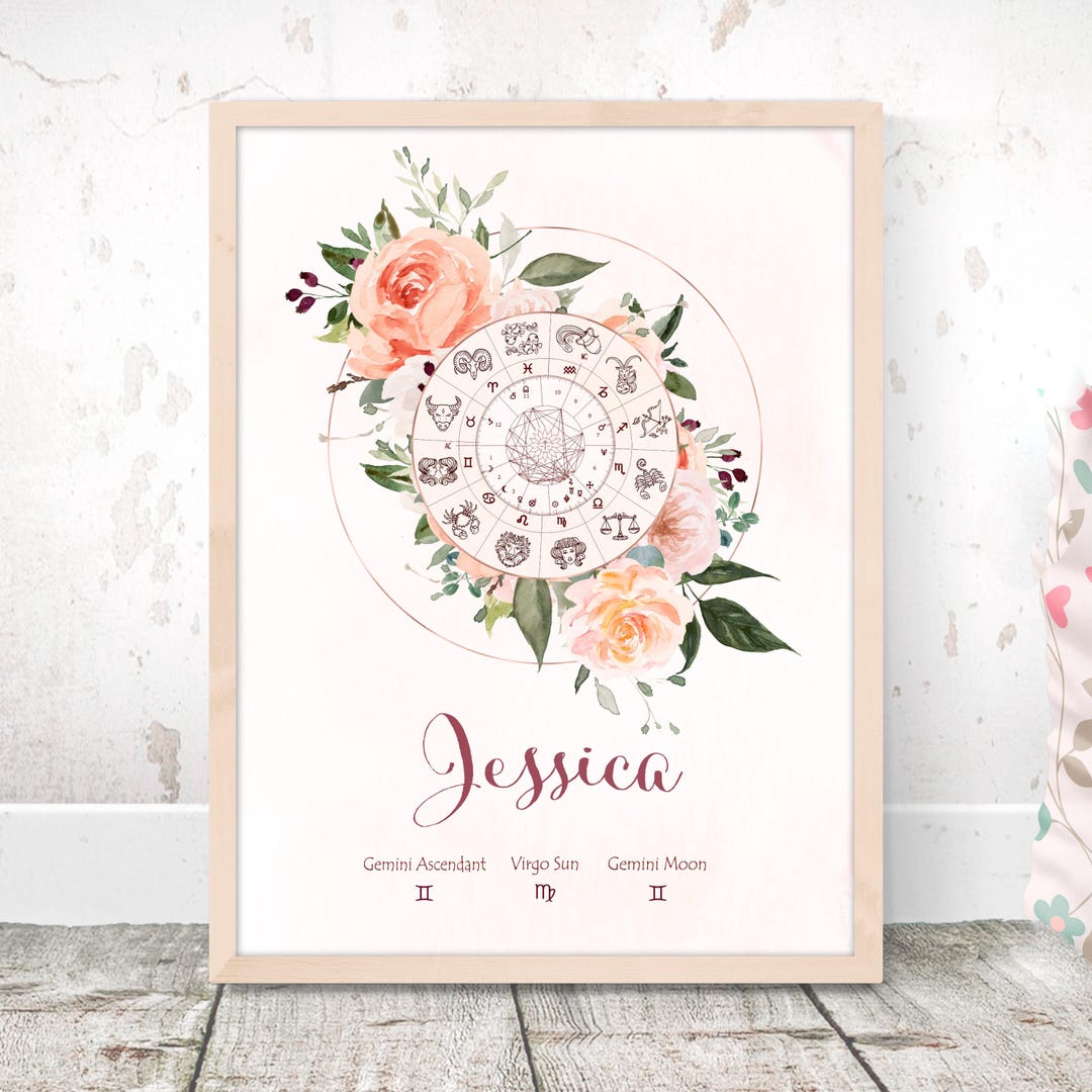 Custom Natal Chart Wall Art, Floral Astrology Gift, Baby Girl Nursery ...