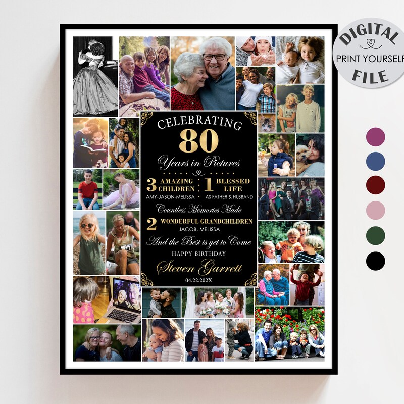 80th Birthday Man - Etsy