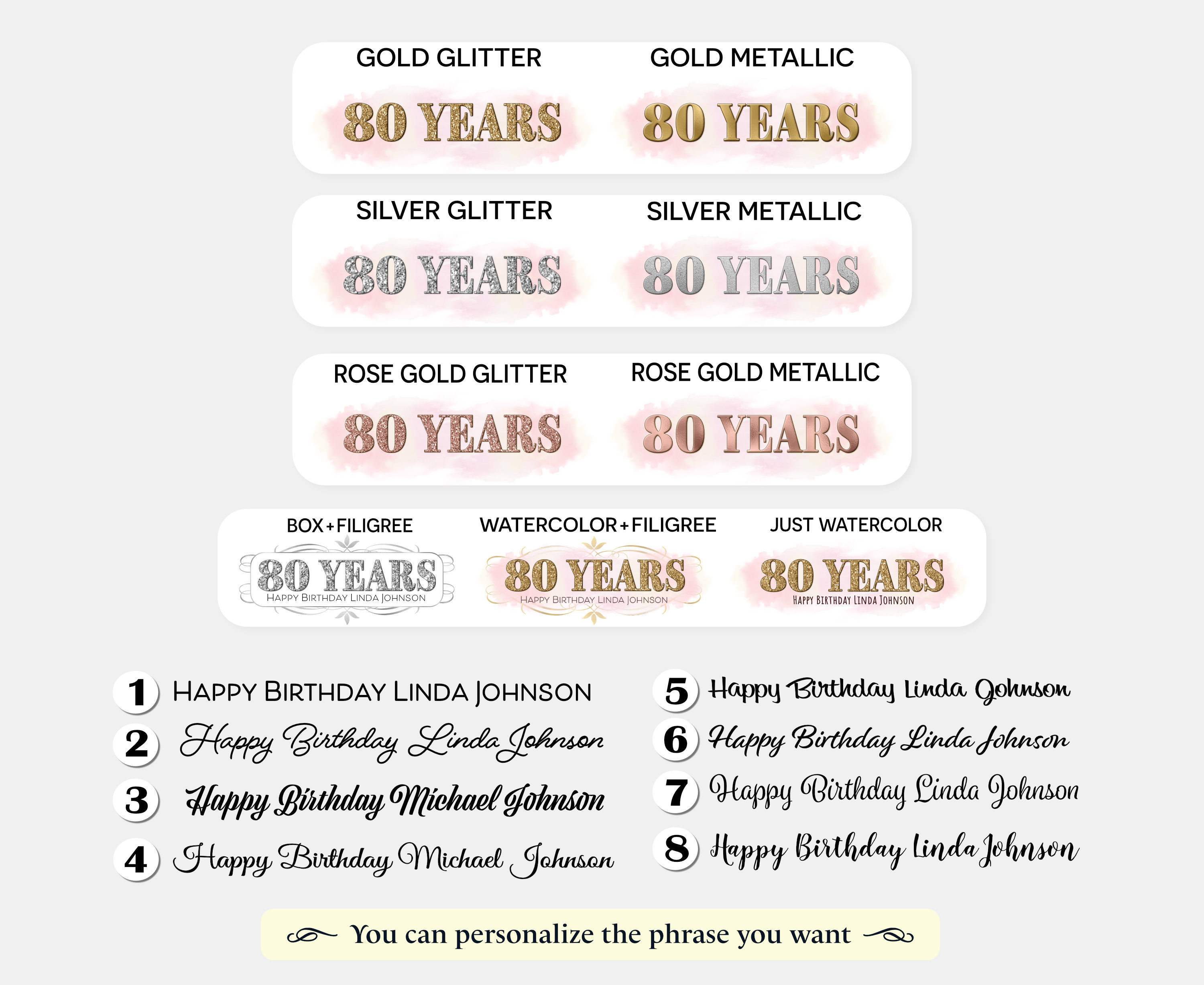 Birthday Guestbook Sign Signature Poster Signing Poster - Etsy