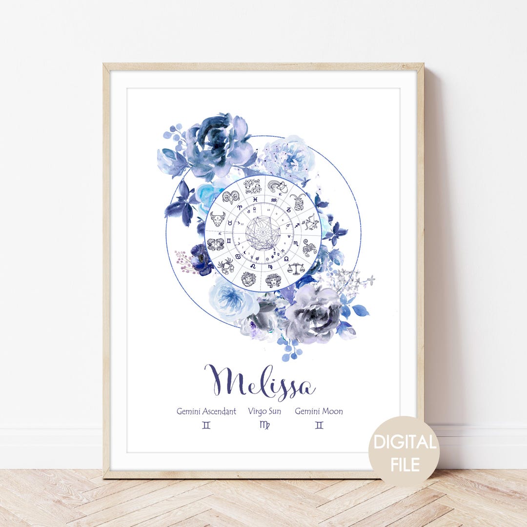 Custom Natal Chart, Astrology Birthday Gift, Astrological Wall Art ...