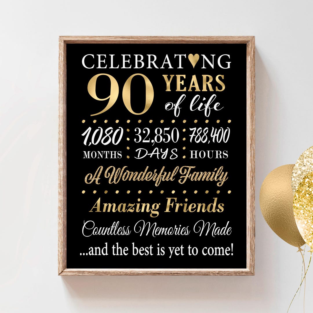 90 Years Months Days Sign, Black Gold 90th Birthday Decor for Man or ...