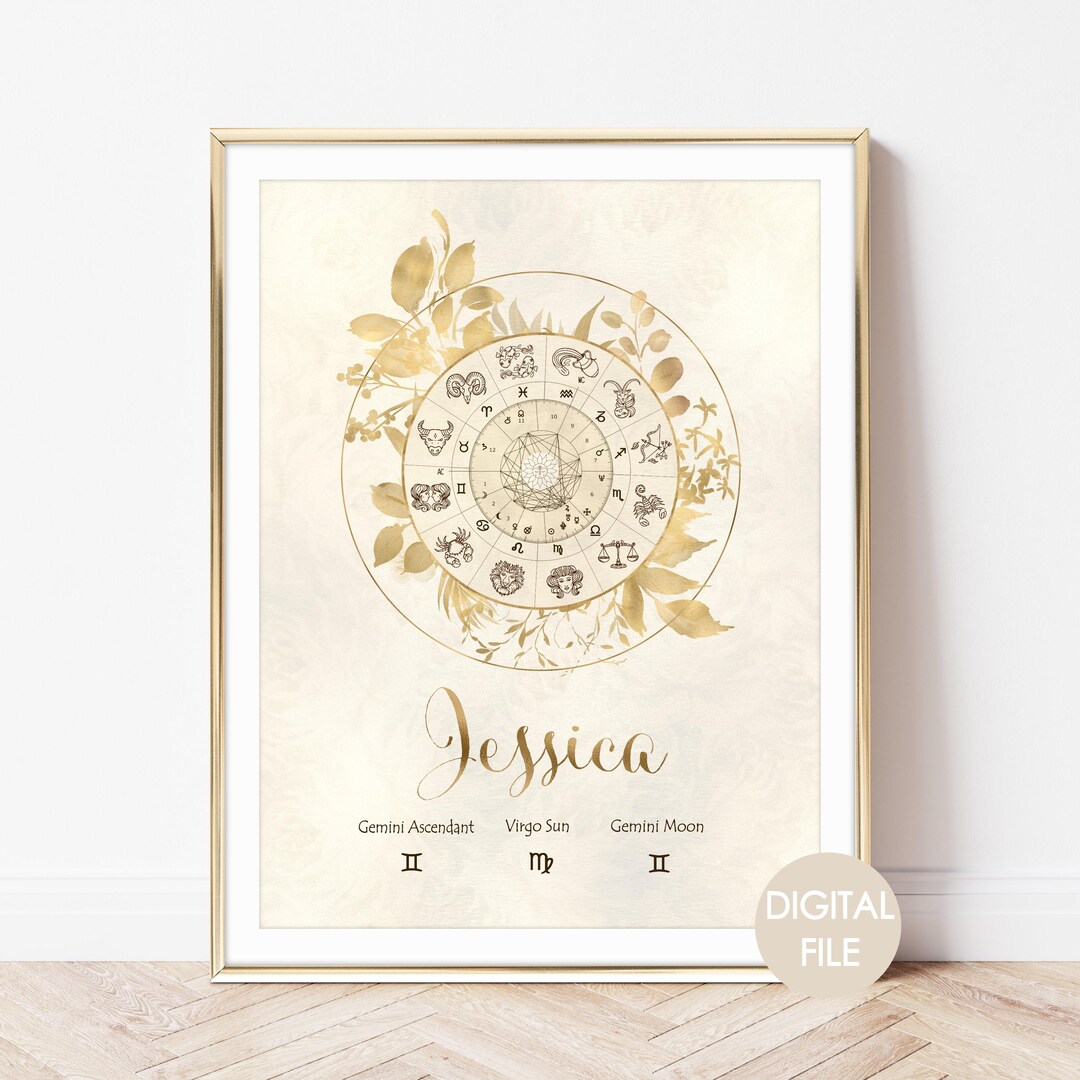 Personalized Natal Chart, Astrology Birthday Gift, Astrological Wall ...