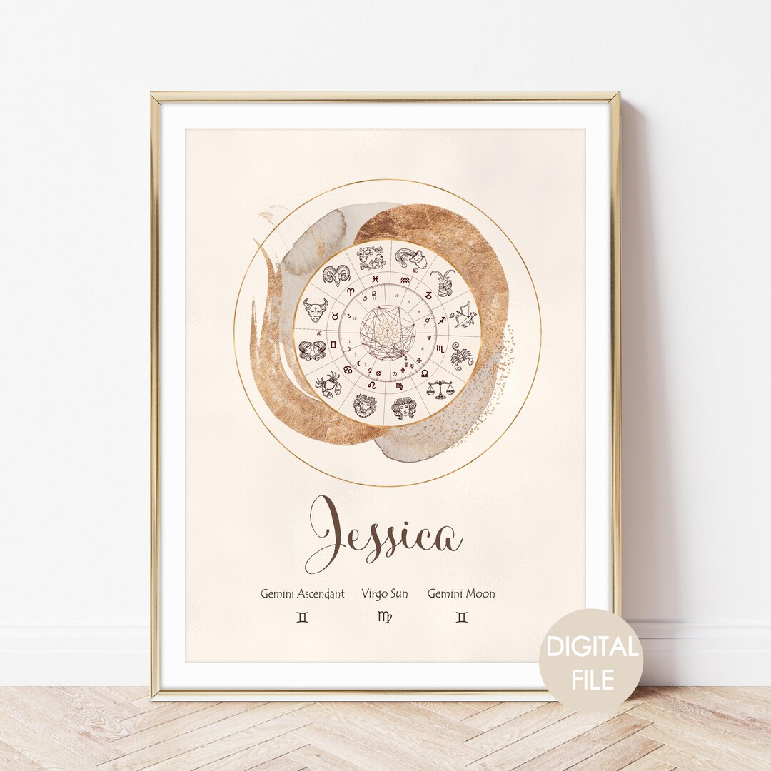 Personalized Natal Chart, Astrology Wall Art, Birth Chart Gift ...