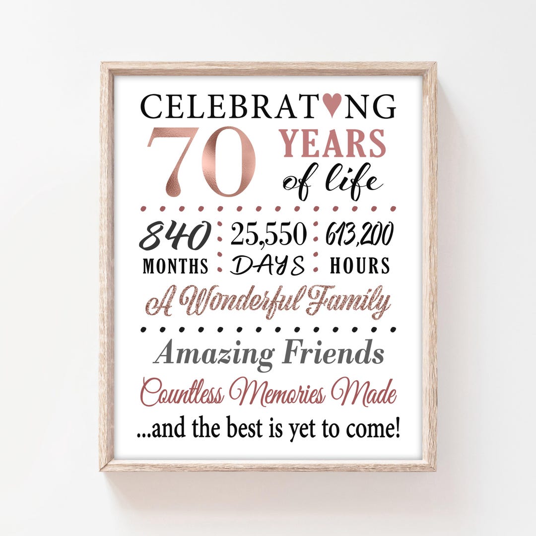 70th Birthday Time Facts Sign, Rose Gold 70th Decor, 70 Years Months ...