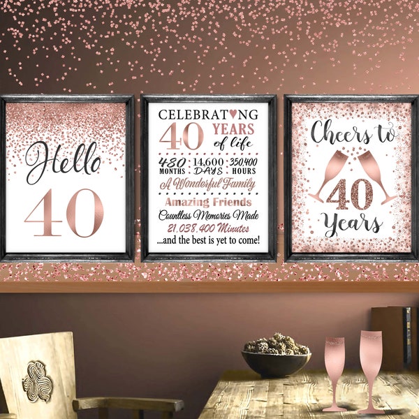 40th Birthday Table Signs - Etsy