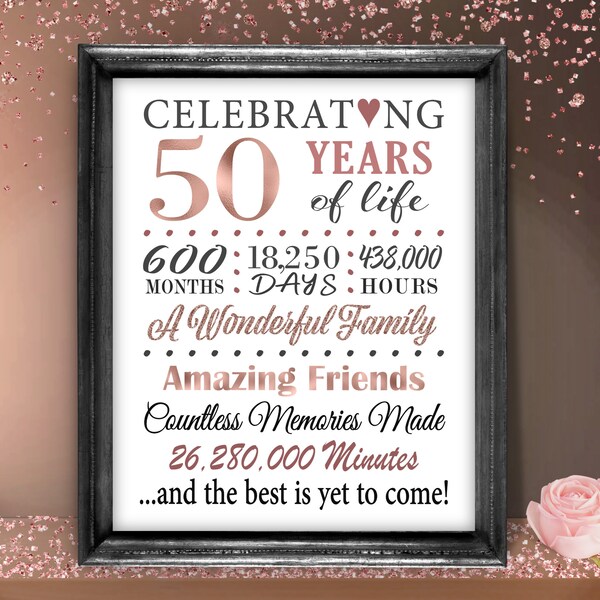 50th Birthday Sign - Etsy