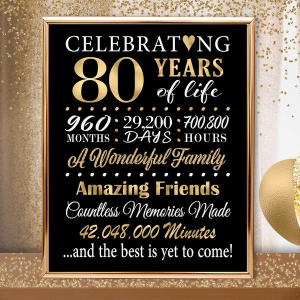 80th Birthday Poster - Etsy