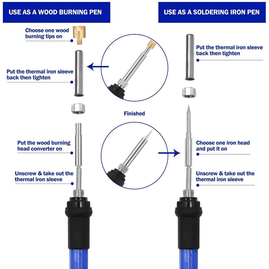 37pcs Wood Burning Pyrography Pen Kit Temperature Power Cable - Etsy UK