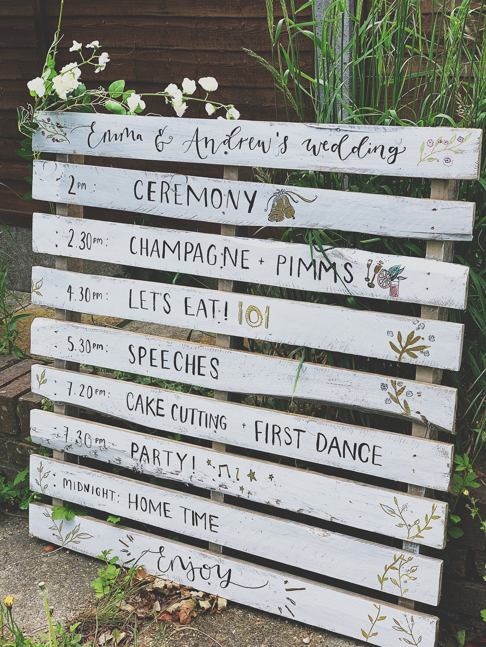 Digital Download DIY Step by Step Guide to Create Your Own - Etsy