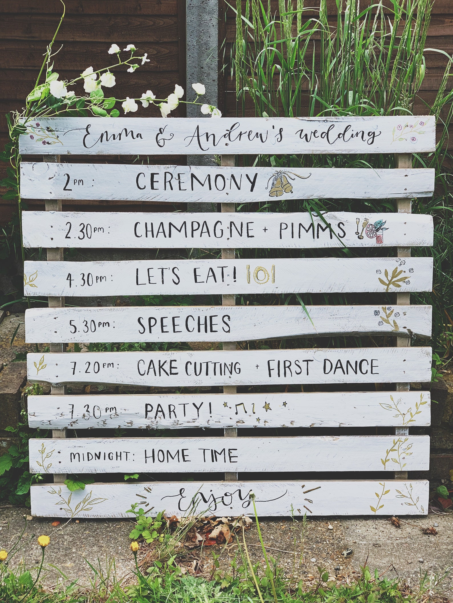 Digital Download DIY Step by Step Guide to Create Your Own - Etsy