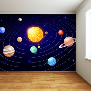 Space Wall Mural - Solar System Planets Full Wall Mural Kids Art - Etsy