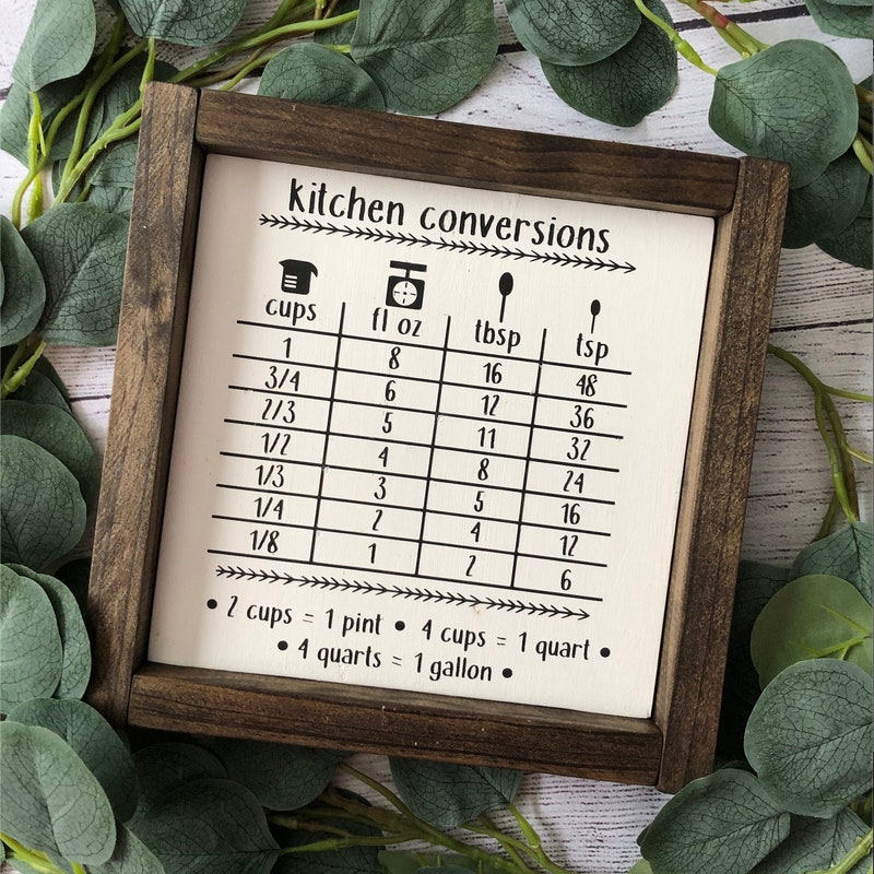 Wood Kitchen Signs - Etsy